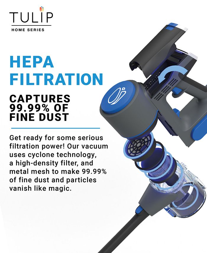 Tulip Innovations 6-In-1 Convertible Cordless Vacuum - Macy's