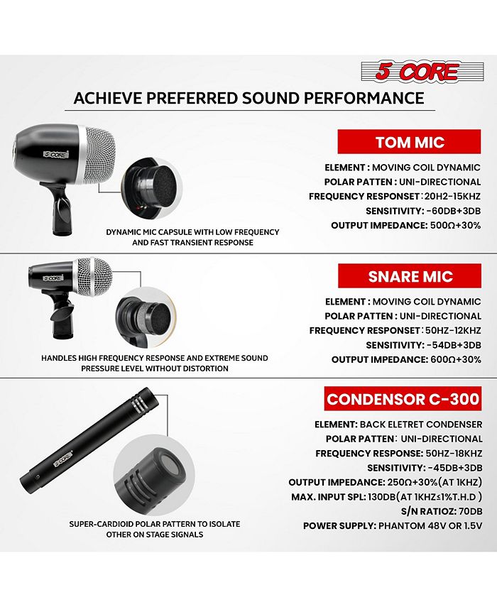 5 Core Conga Mic Cardioid Dynamic XLR Microphone For Kick Drum Snare ...