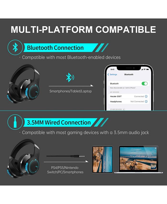 Edifier G5BT Bluetooth Gaming Headset, Over Ear Wired Headphones with ...