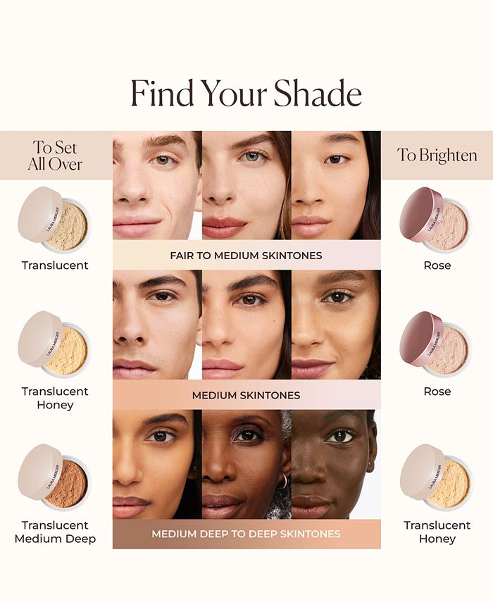 Laura Mercier Mini Translucent Loose Setting Powder Ultra-Blur - Macy's