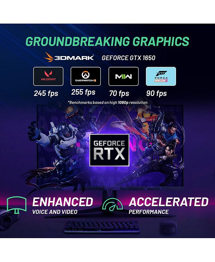 Skytech Gaming Skytech Chronos Mini Gaming PC, Intel i3 12100F, GTX ...