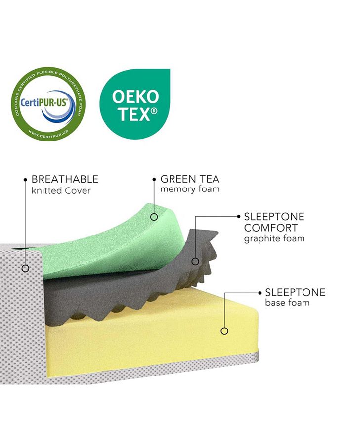 Clara Clark Green Tea Cooling Graphite Memory Foam Mattress ...