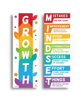 Sproutbrite Growth Mindset Poster Pack - Macy's