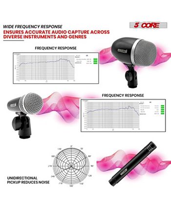 5 Core Conga Mic Cardioid Dynamic XLR Microphone For Kick Drum Snare ...