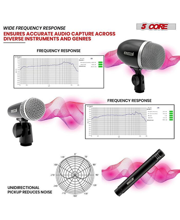 5 Core Conga Mic Cardioid Dynamic XLR Microphone For Kick Drum Snare ...