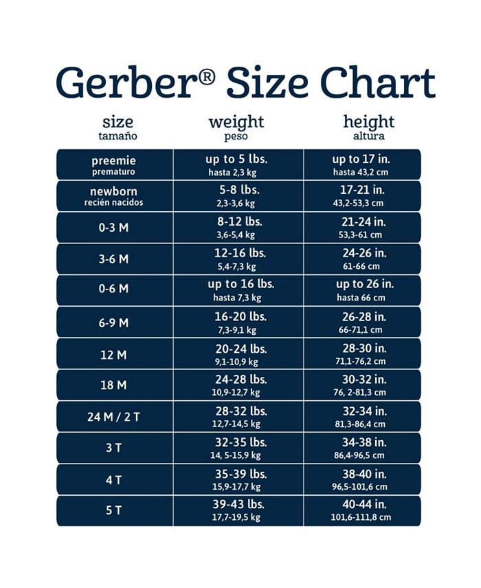 Gerber Toddler Girls Gauze Dress - Macy's