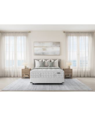 Aireloom mattress sale closeout store