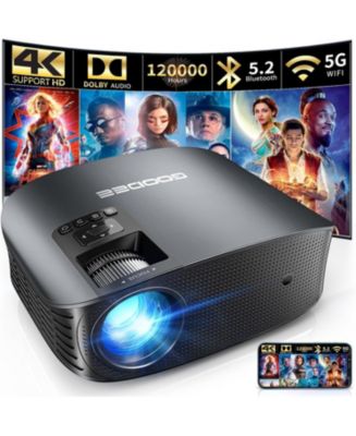 ELEPHAS Projector 4K With WiFi And Bluetooth Supported, FHD 1080P Mini ...