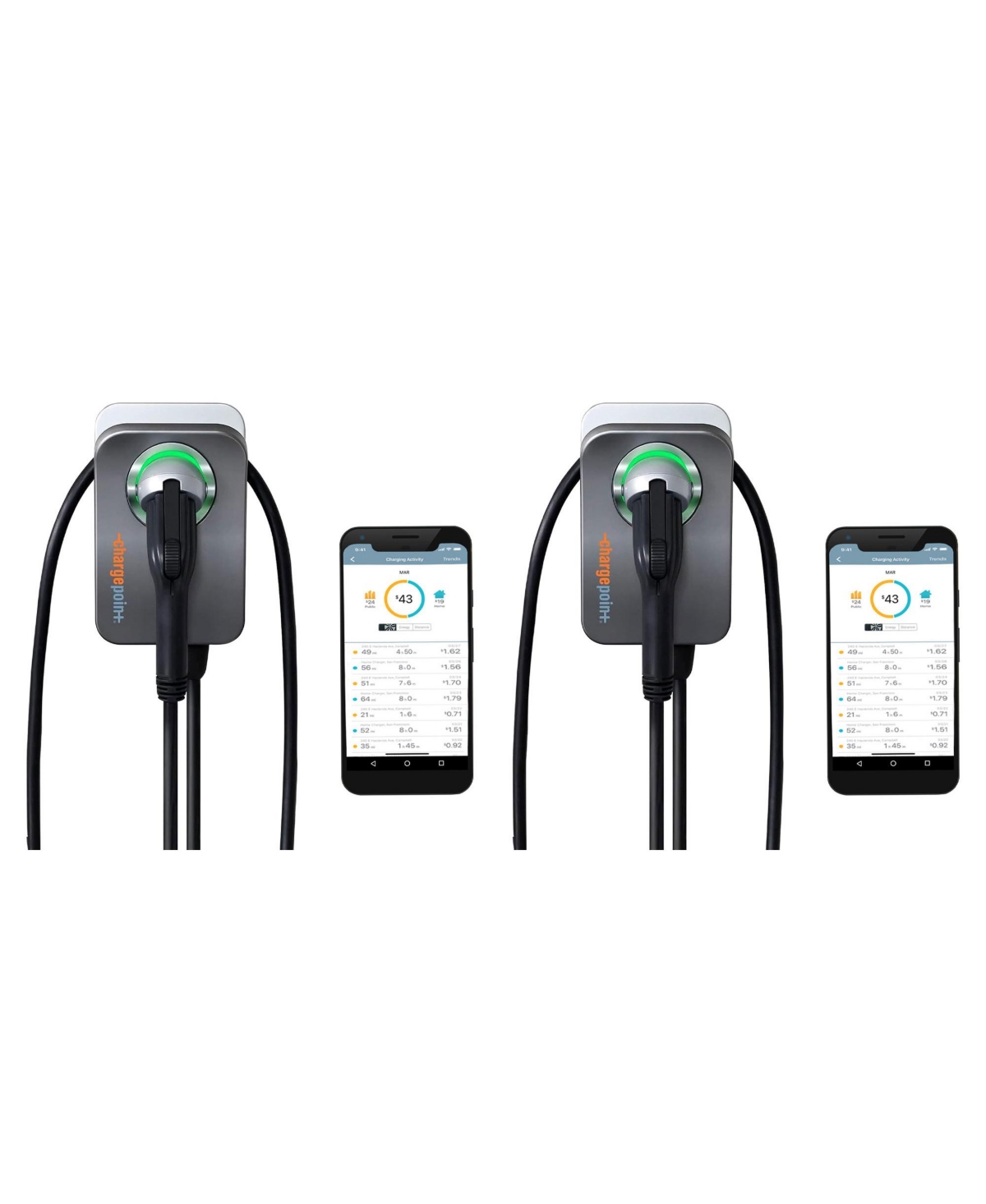 Click here for ChargePoint Flex Hardwire Charge Station for 20-80... prices
