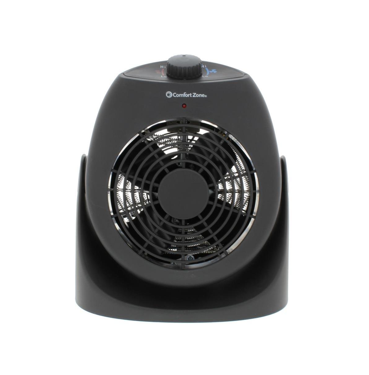 Click here for Comfort Zone Portable 1500W Electric Space Heater... prices