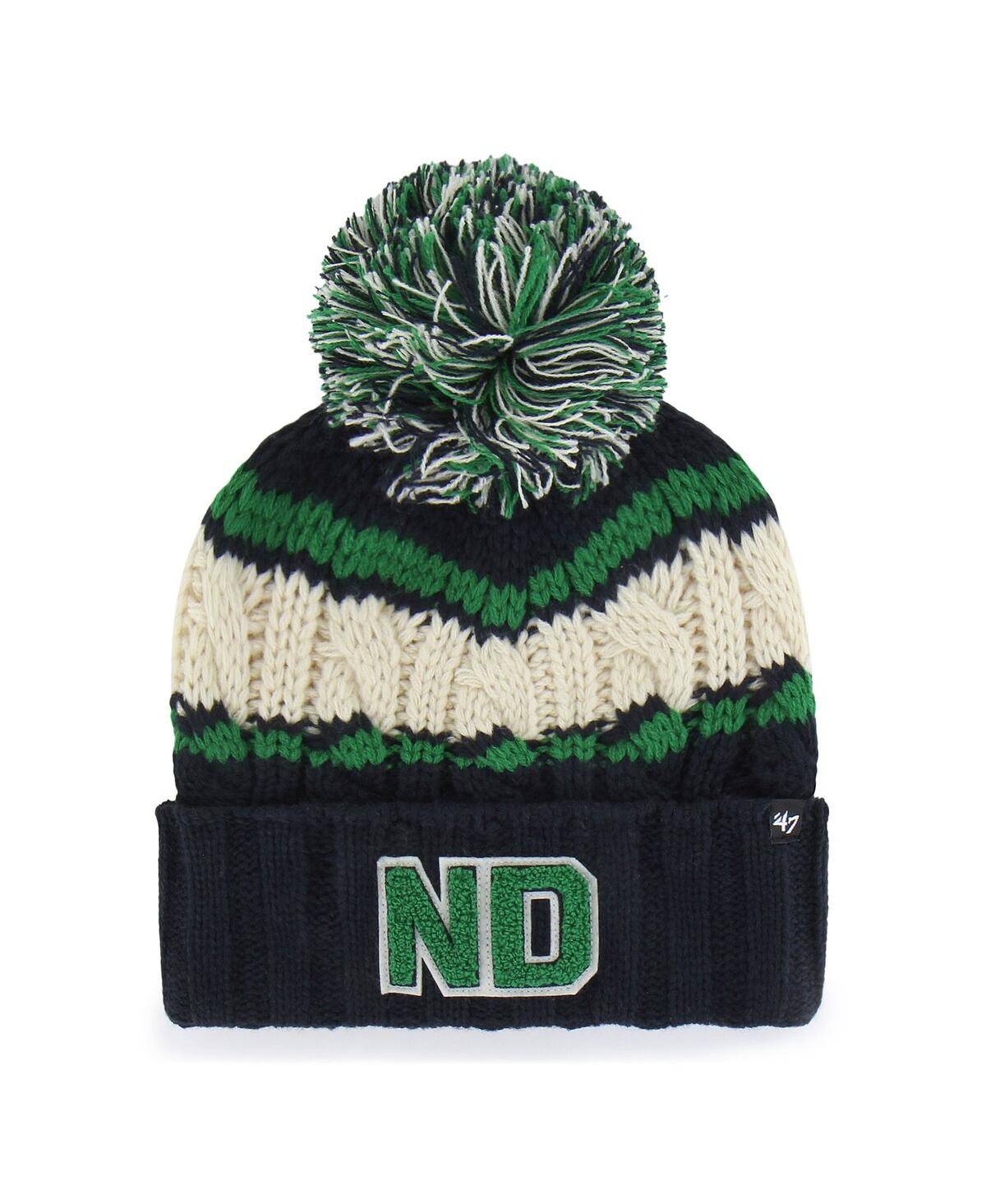 Click here for 47 Brand Womens Navy Notre Dame Fighting Irish Emm... prices