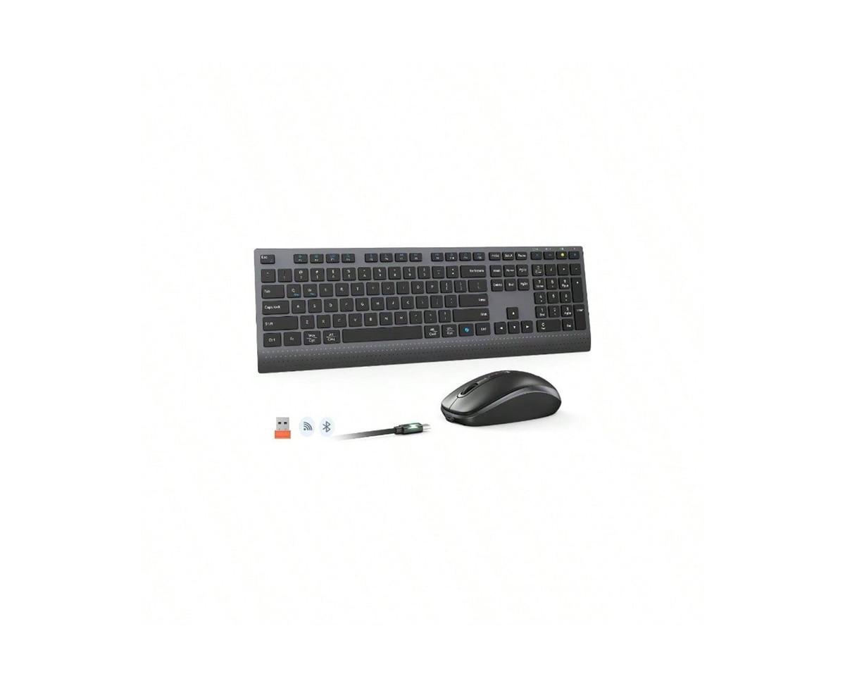 Click here for risokeys Keyboard And Mouse Combo - Wireless 2.4GH... prices
