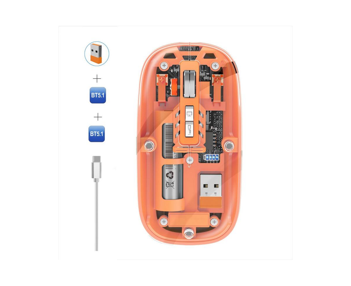 Click here for Risokeys Transparent Tri-Mode Wireless Mouse  2.4G... prices