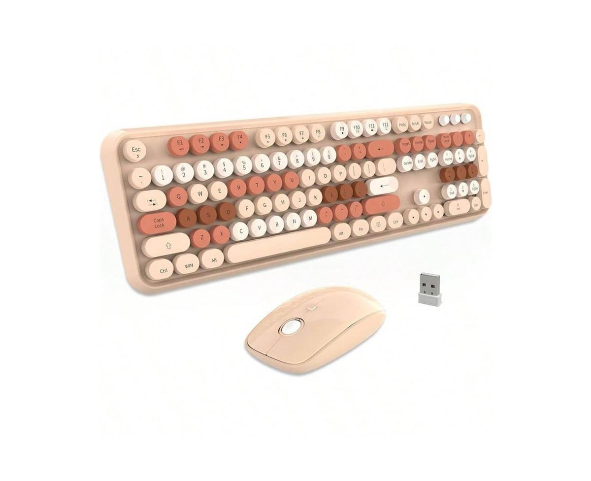 Click here for risokeys 2.4GHz Wireless Keyboard And Mouse Set bo... prices