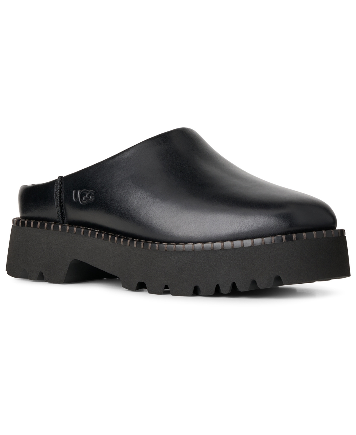 Click here for Ugg Womens Uptowner Mule Clogs - Black Leather prices