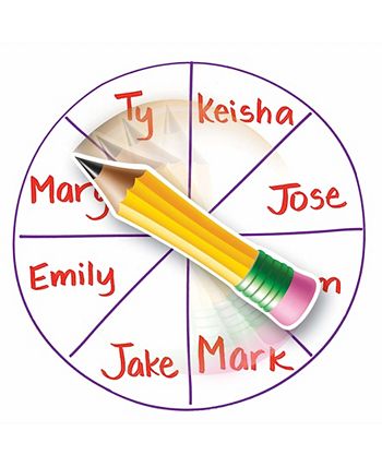 Learning Resources Educational Insights Spinzone Magnetic Whiteboard ...