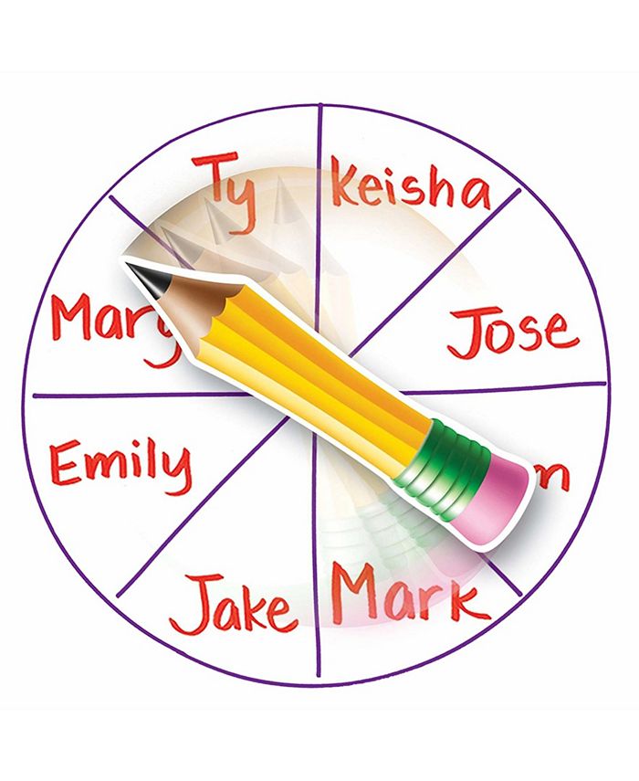 Learning Resources Educational Insights Spinzone Magnetic Whiteboard ...