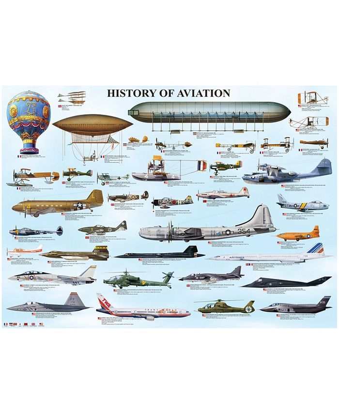 Eurographics Inc History of Aviation - 1000 Piece Puzzle - Macy's