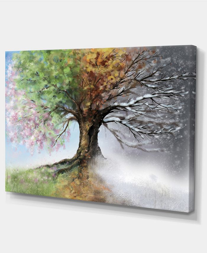 Design Art Designart Tree With Four Seasons Large Tree Painting Canvas ...