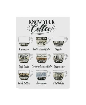 Grace Popp Coffee Chart Canvas Art - 15" x 20" - Macy's