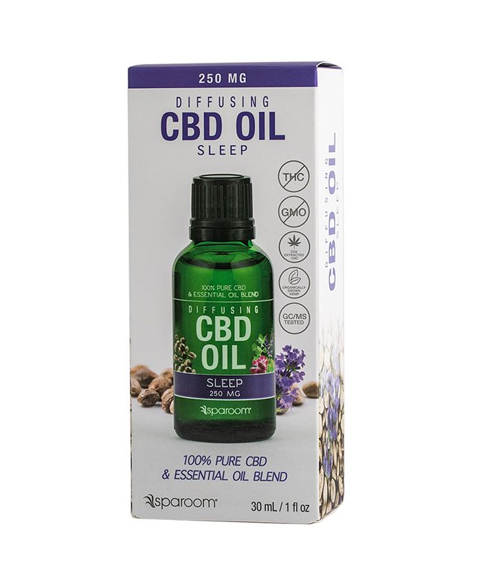 SpaRoom Sleep CBD Essential Oil - Macy's