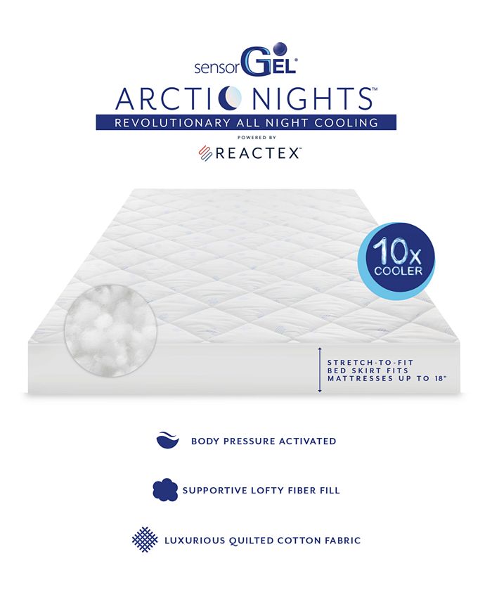 SensorGel Arctic Nights 10x Cooler Twin XL Mattress Pad Powered by ...