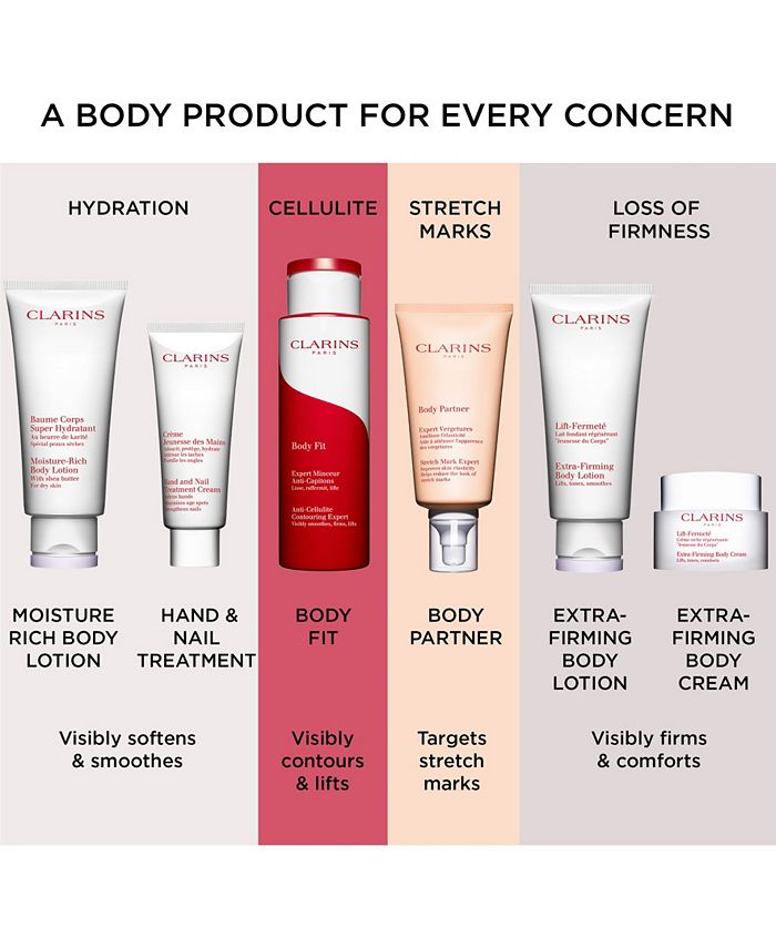 Clarins Body Fit Anti-Cellulite Contouring Expert, 6.9 oz. - Macy's