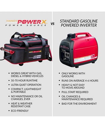 Handy Power X HPX1530INVCBLBG 1500W/3000W Power Source - Macy's