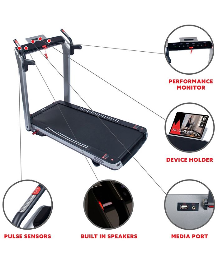 Sunny Health & Fitness SpaceFlex Motorized Treadmill & Reviews - Exercise Equipment & Gear ...