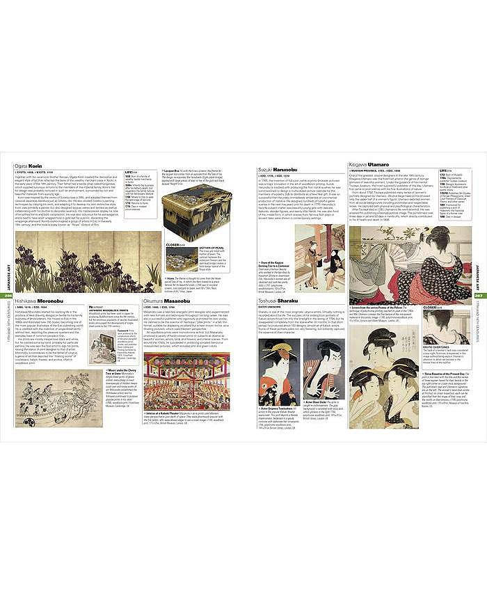 Barnes & Noble Art: The Definitive Visual Guide by Andrew Graham Dixon ...