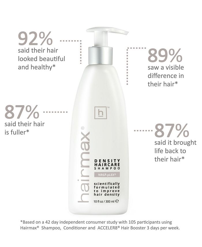 Hairmax Density Haircare Shampoo, 10 fl. oz. - Macy's