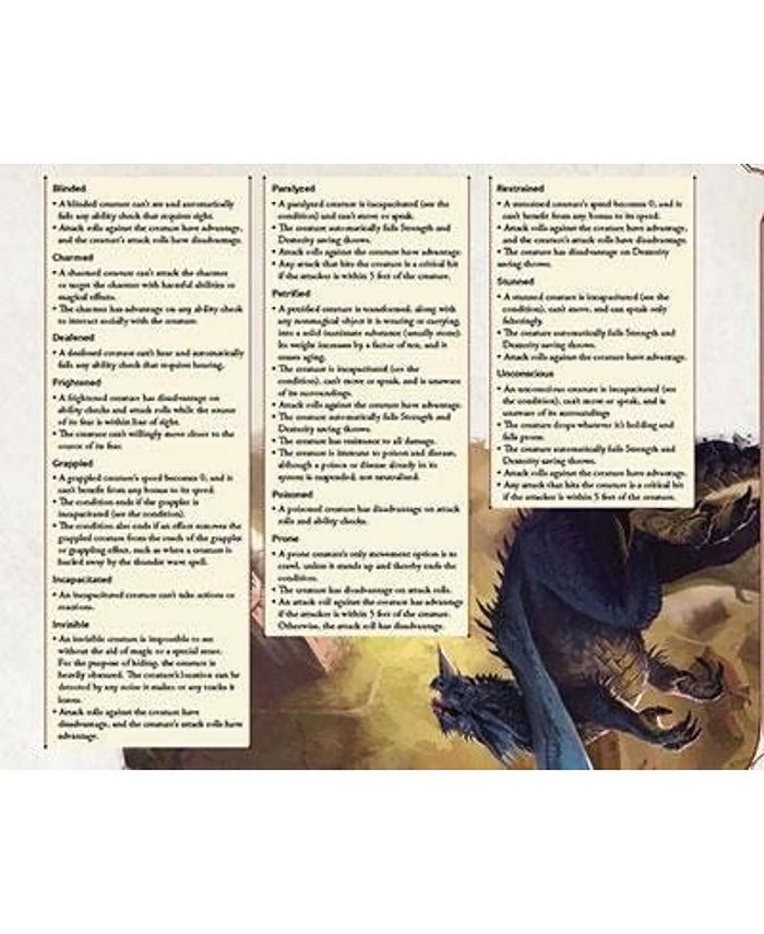 Gale Force Nine Horde of the Dragon Queen Dungeon Master's Screen Tyranny of Dragons Tabletop ...