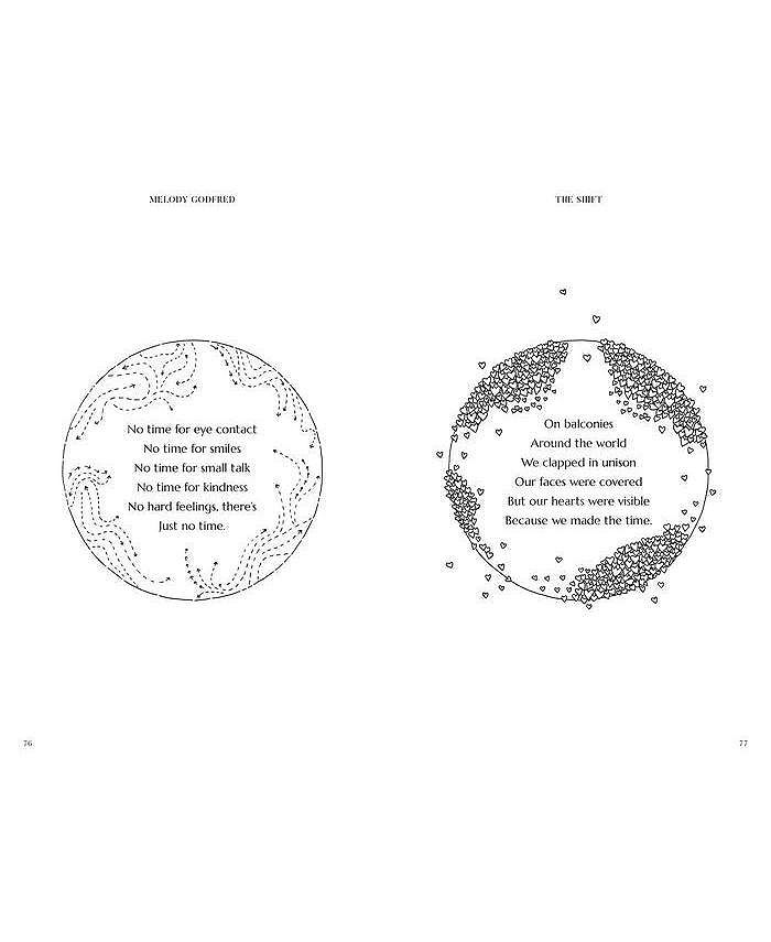 Barnes & Noble The Shift: Poetry for A New Perspective by Melody ...