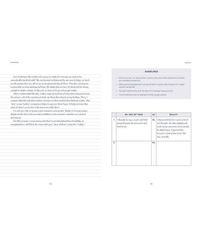 Barnes & Noble Healing Through Words by Rupi Kaur - Macy's