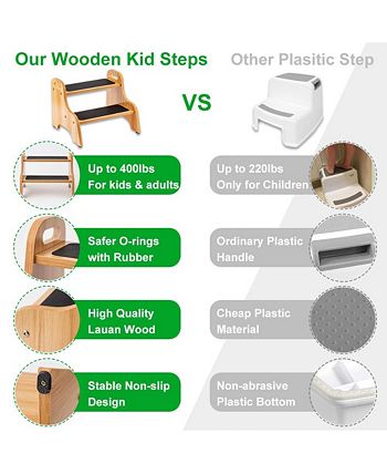 StrongTek Wooden 2 Step Stools For Kids With Non-Slip Stepping Surface ...