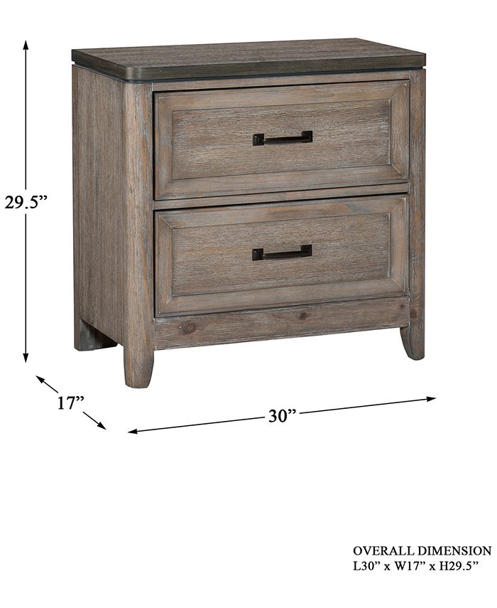 Homelegance Aveline 3-pc. Bedroom Set (Queen Bed, Dresser, Nightstand ...