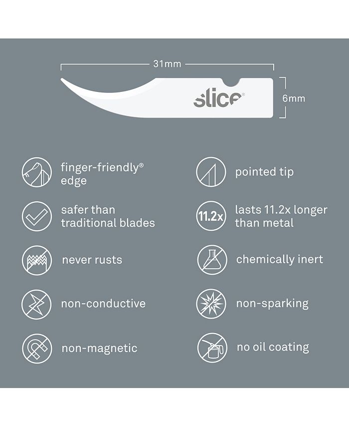 Slice 10537 Replacement Seam Ripper Blades - Pointed Tip | Stitch ...