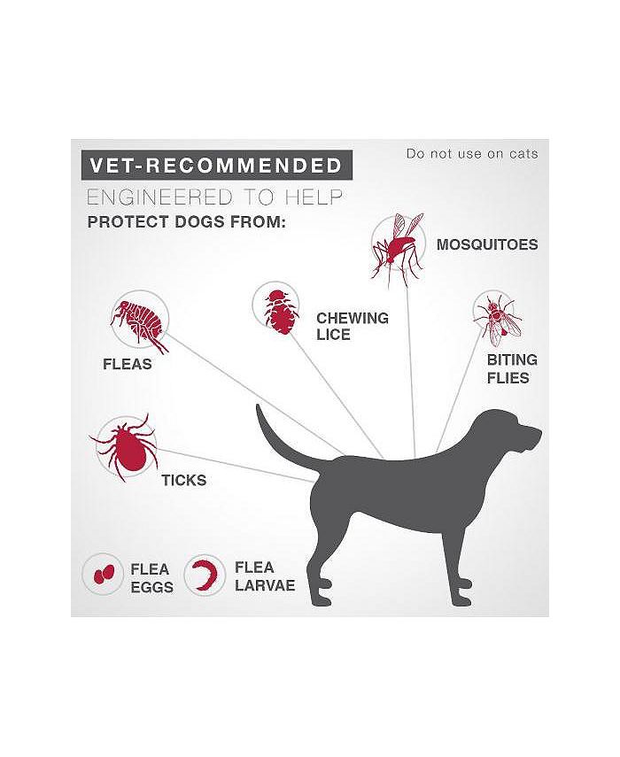 Elanco | K9 Advantix II Flea & Tick for Dogs - Macy's