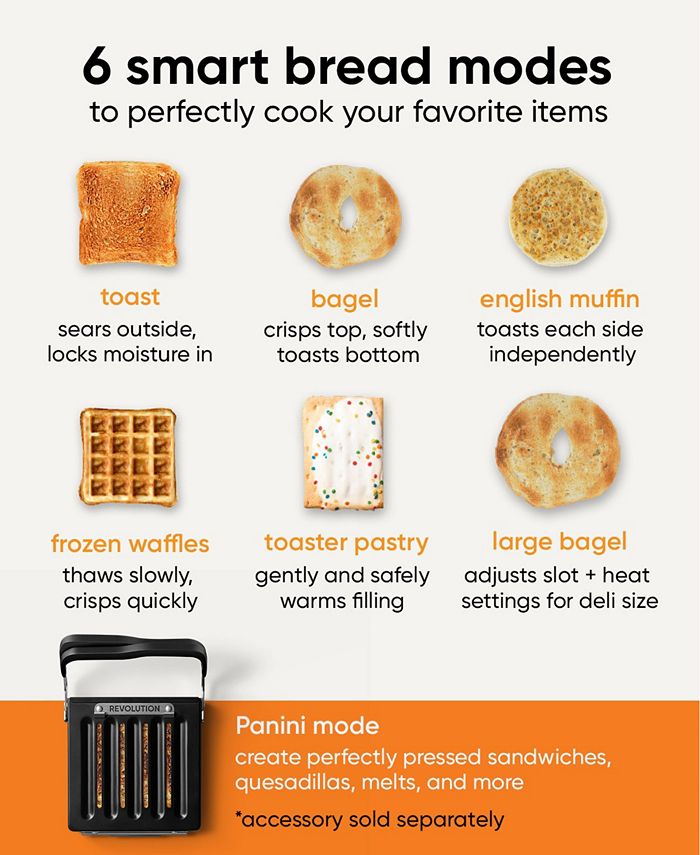 Revolution Cooking, LLC R180 2-Slice High Speed Smart Toaster - Macy's