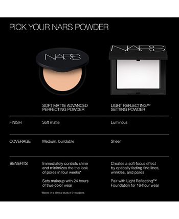 NARS Soft Matte Advanced Perfecting Powder - Macy's