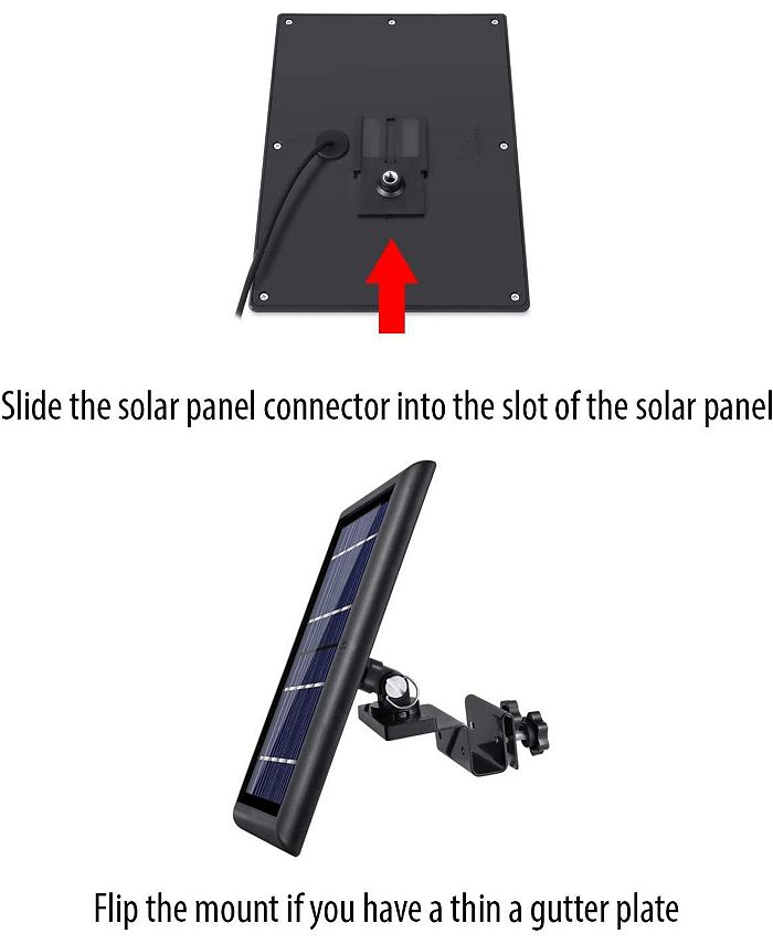 Wasserstein Gutter Mount Compatible with Ring, Arlo, Blink, Reolink ...