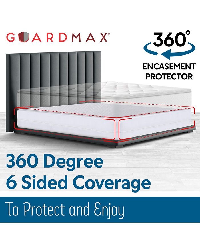 Guardmax Waterproof and Zippered Box Spring Cover - 6 Sided California ...
