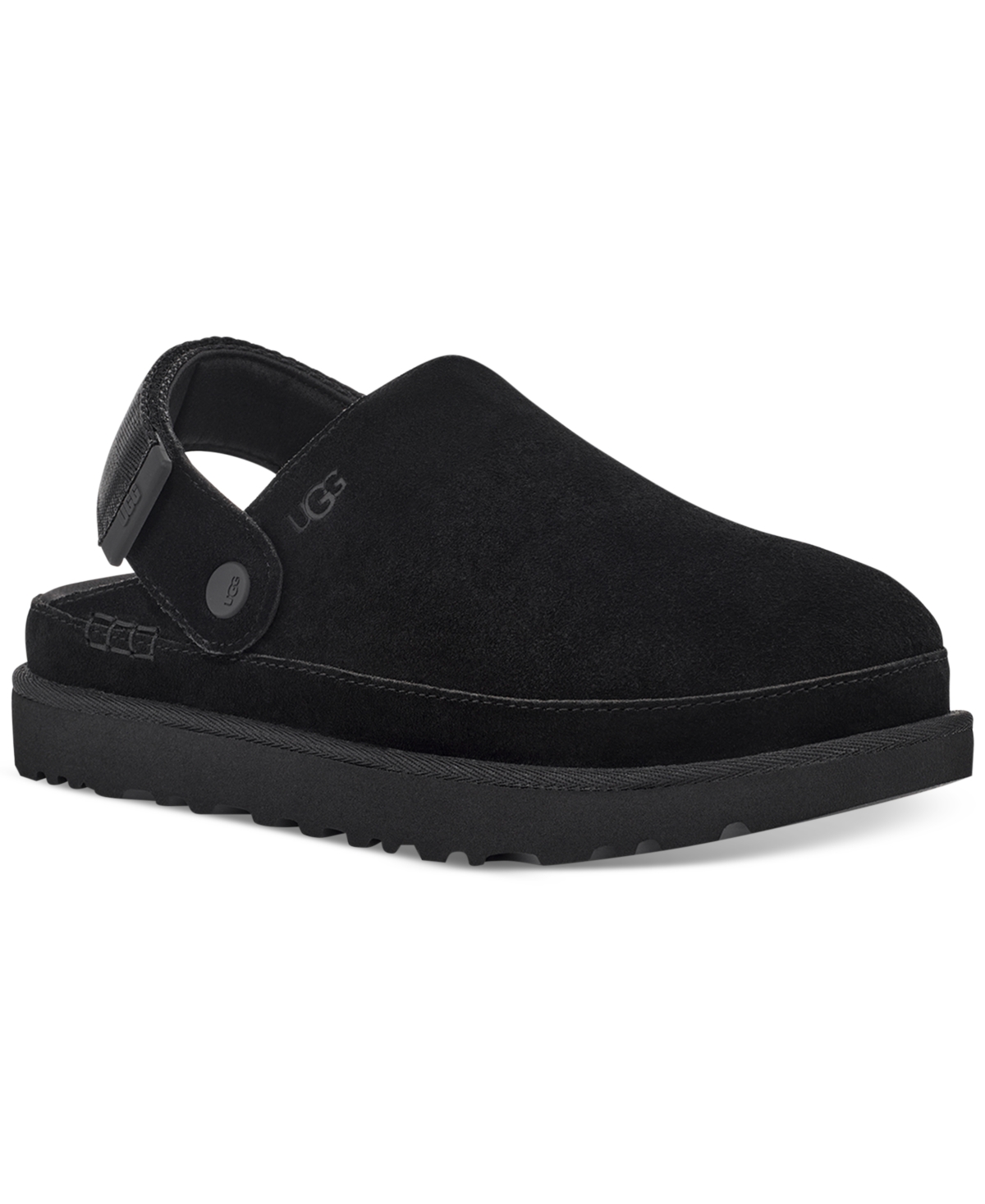 Click here for Ugg Womens Goldenstar Slingback Clogs - Black prices
