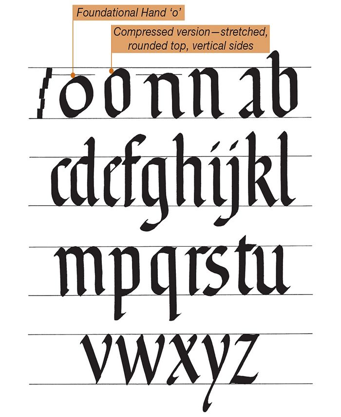 Art Maker Master class Collection Calligraphy Art Kit Beginner To ...