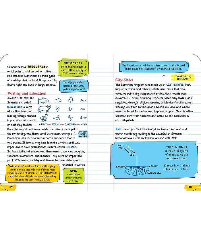Barnes & Noble Everything You Need to Ace World History in One Big Fat ...