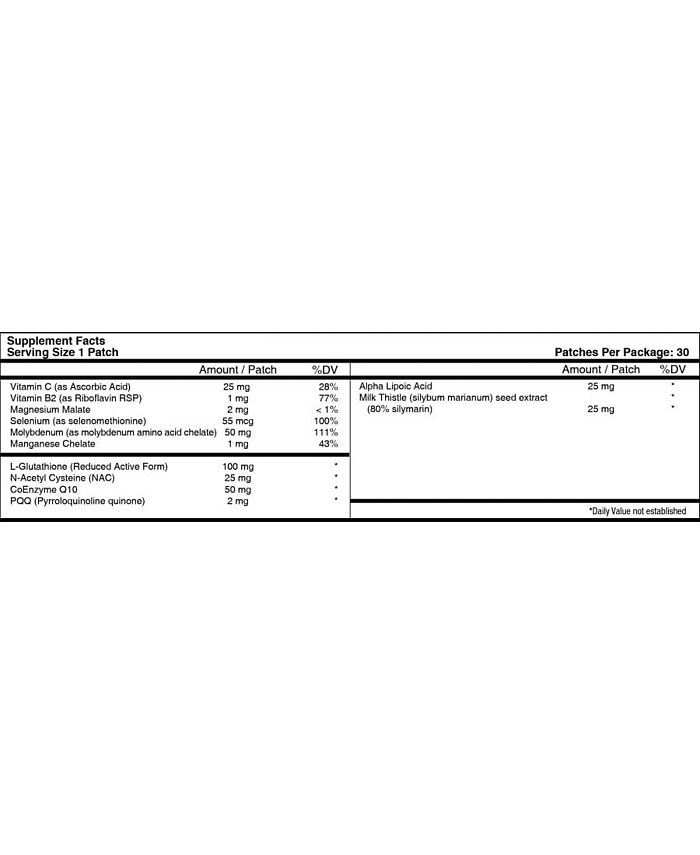 PatchAid Glutathione Plus Patch by (30-Day Supply) - Macy's