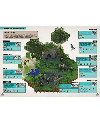 Barnes & Noble Minecraft- Guide to Survival Updated by Mojang AB - Macy's