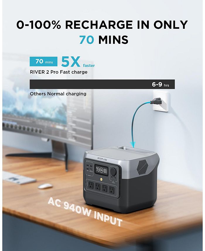 EcoFlow RIVER 2 Pro Portable Power Station - Macy's