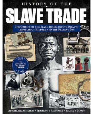 History of the Slave Trade- The Origins of the Slave Trade and Its ...