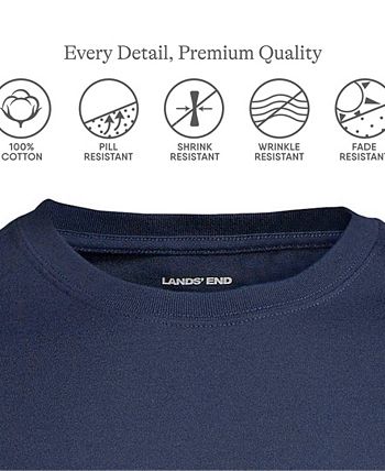 Lands' End Big & Tall Super-T Long Sleeve T-Shirt - Macy's